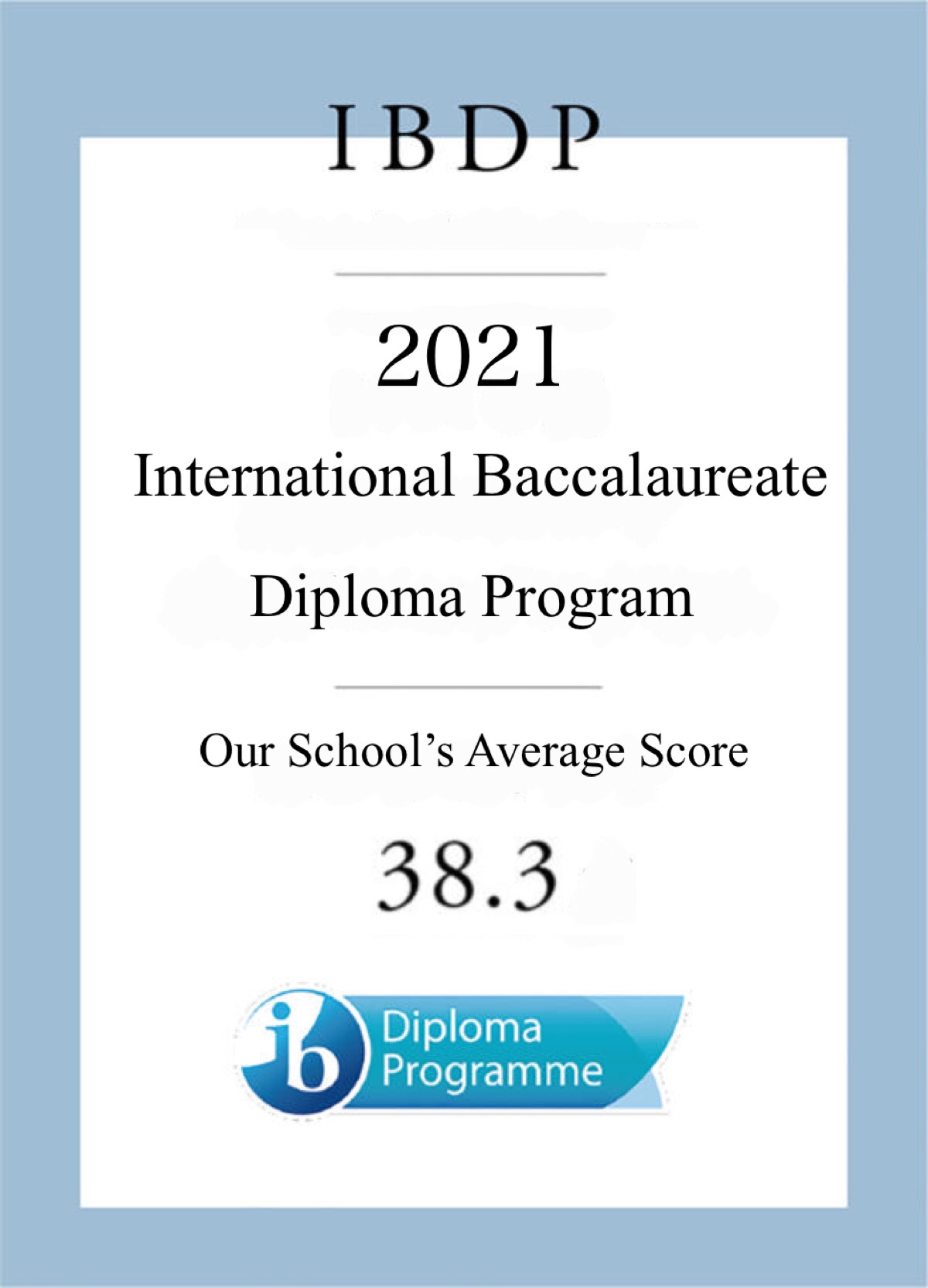 Students Score Highly on the 2021 IBDP Examinations ｜ Featured News ...